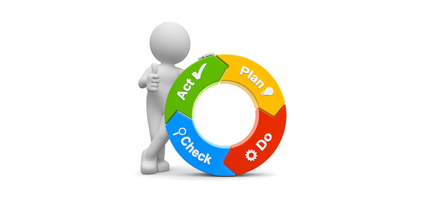 Qualitätsmanagement | Qualitätsmanagement